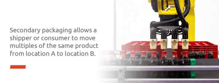 Uses and Types of Secondary Packaging | Pearson Packaging Systems
